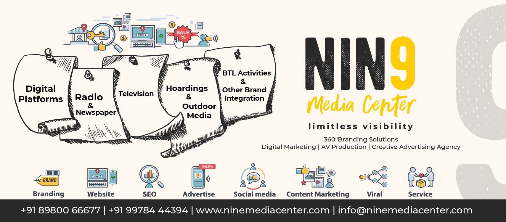 Global Business Center in Relief Road, Ahmedabad - Best Search Engine ...