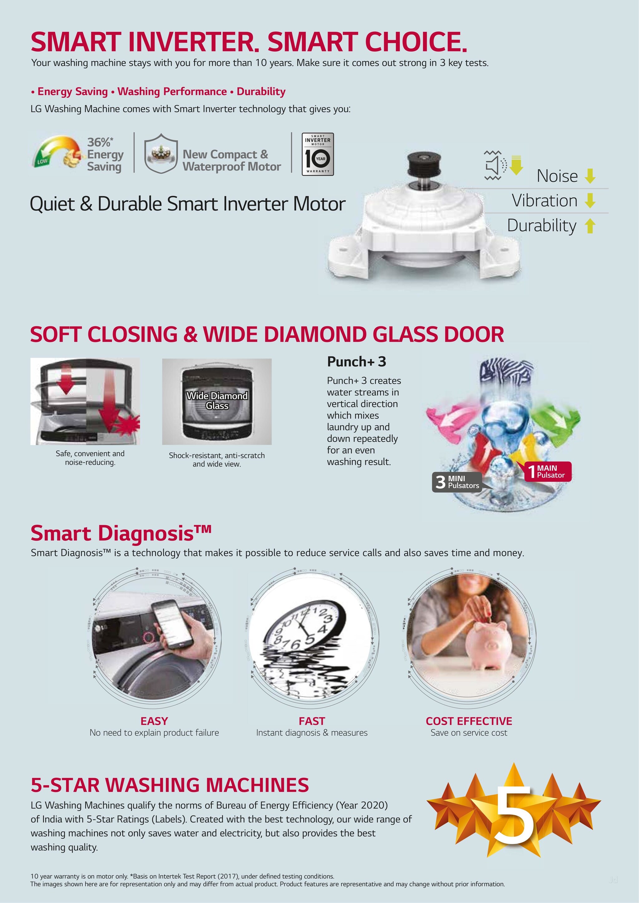 Devi International in Jayanagar 2nd Block,Bangalore - Best Electronic ...