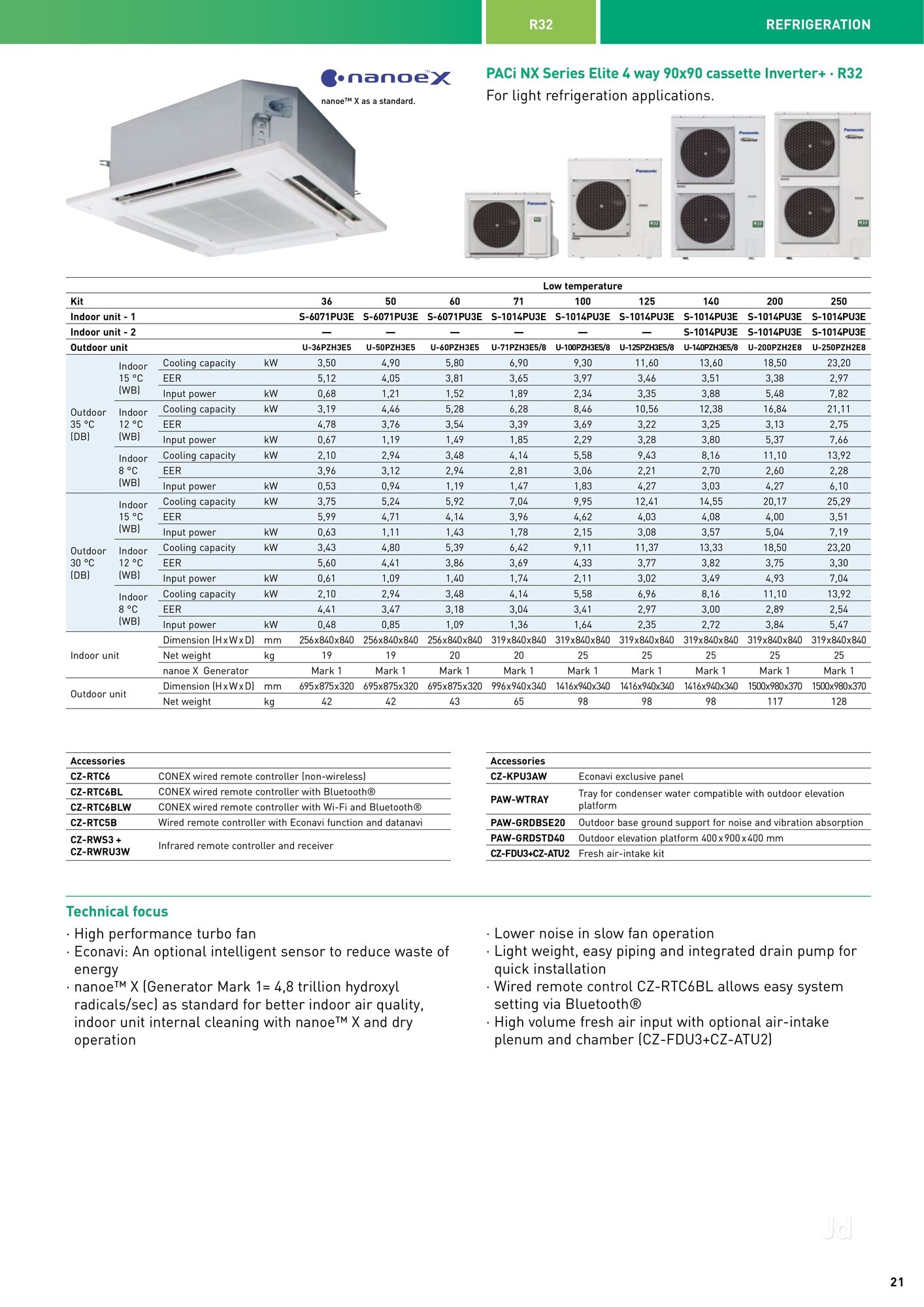 Unilet Appliances in Hanumantha Nagar,Bangalore - Electronic Goods ...