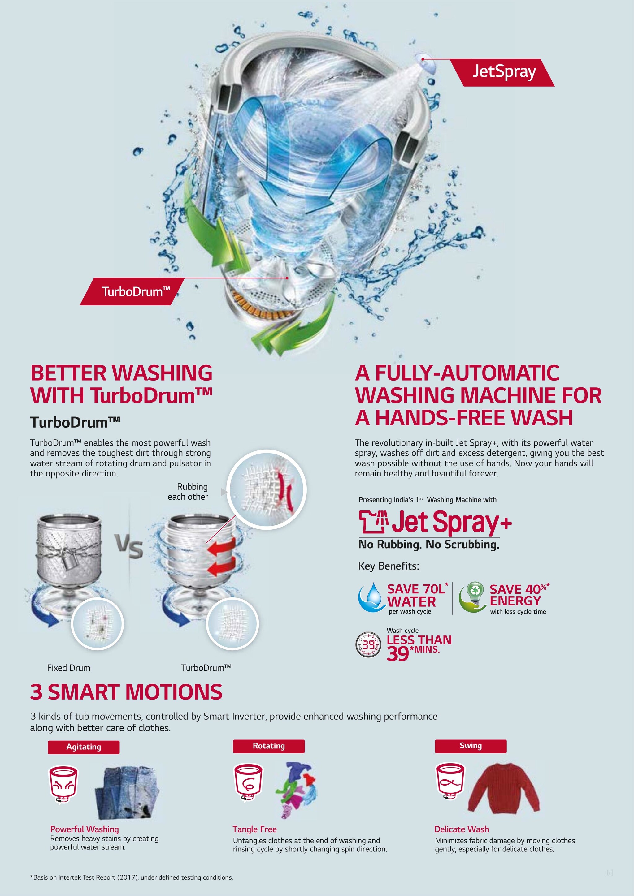 Unilet Appliances in Hanumantha Nagar,Bangalore - Best AC Dealers near ...