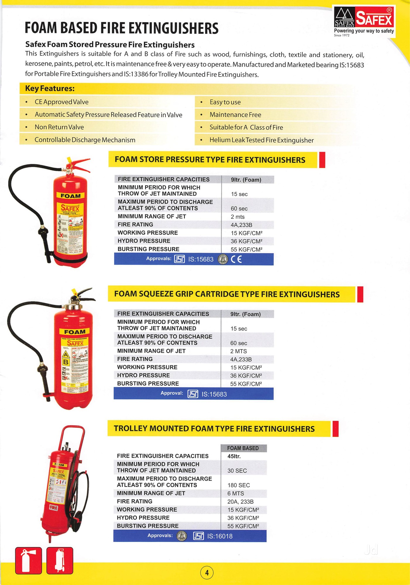 Safex Fire Services Ltd - Manufacturer from Kamakshipalya, Bangalore ...