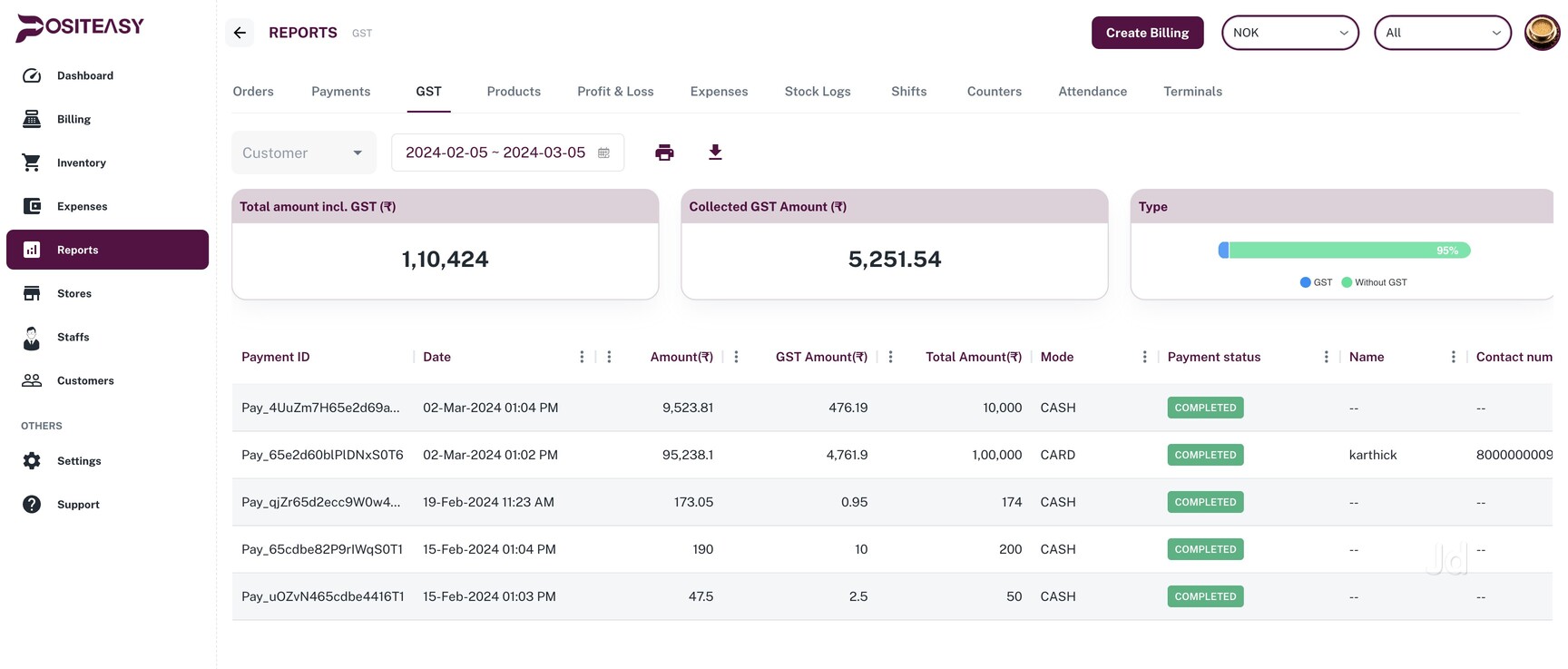 Catalogue - Zenbiller Billing Software in Avadi , Chennai - Justdial