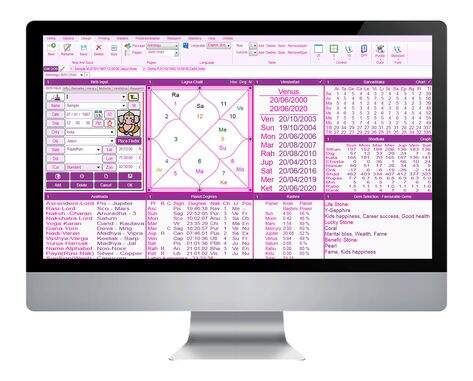 Astrologer A.K Aacharya ji in Ahmedgarh - Best Astrology Computer ...
