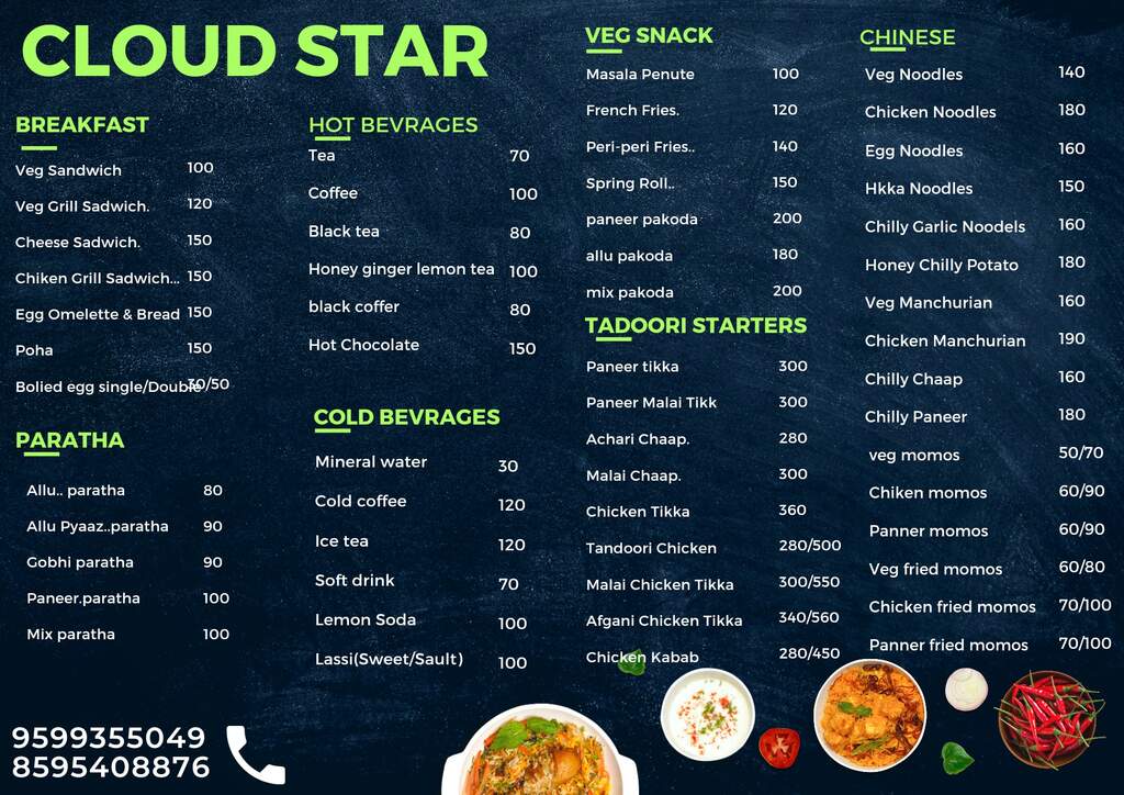 Cloud Star Cafe in Chuna Mandi-Paharganj,Delhi - Order Food Online ...