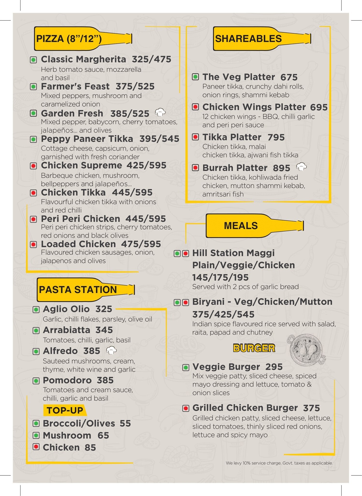 The Beer Cafe in Gaur City 1,Delhi - Best Fast Food in Delhi - Justdial