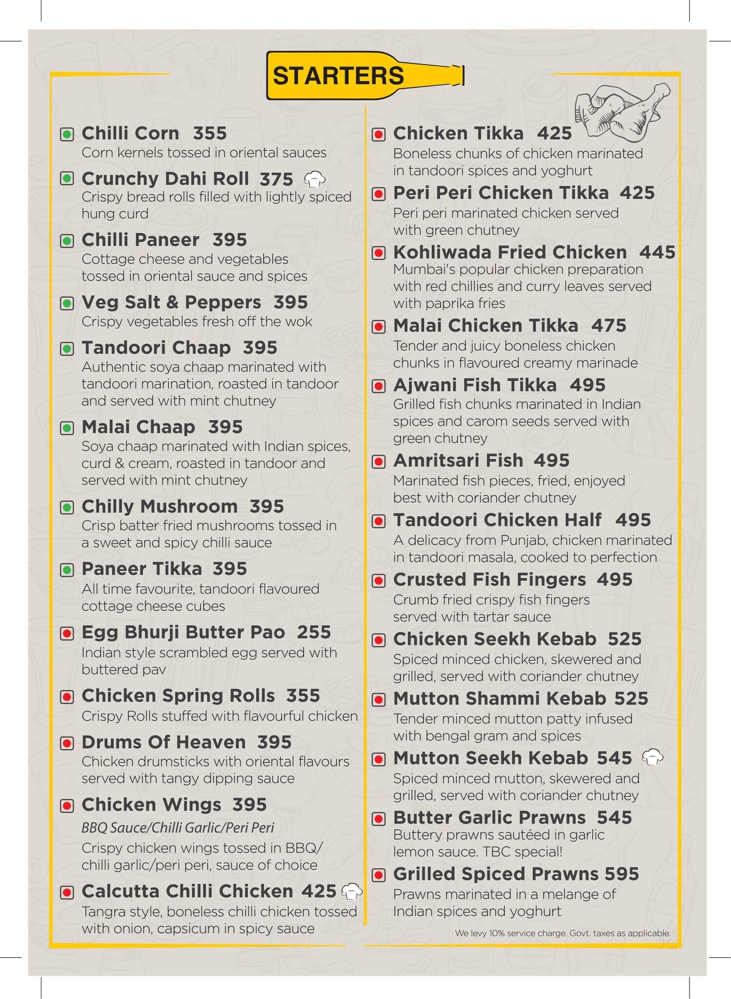 The Beer Cafe in Gaur City 1,Delhi - Best Fast Food in Delhi - Justdial