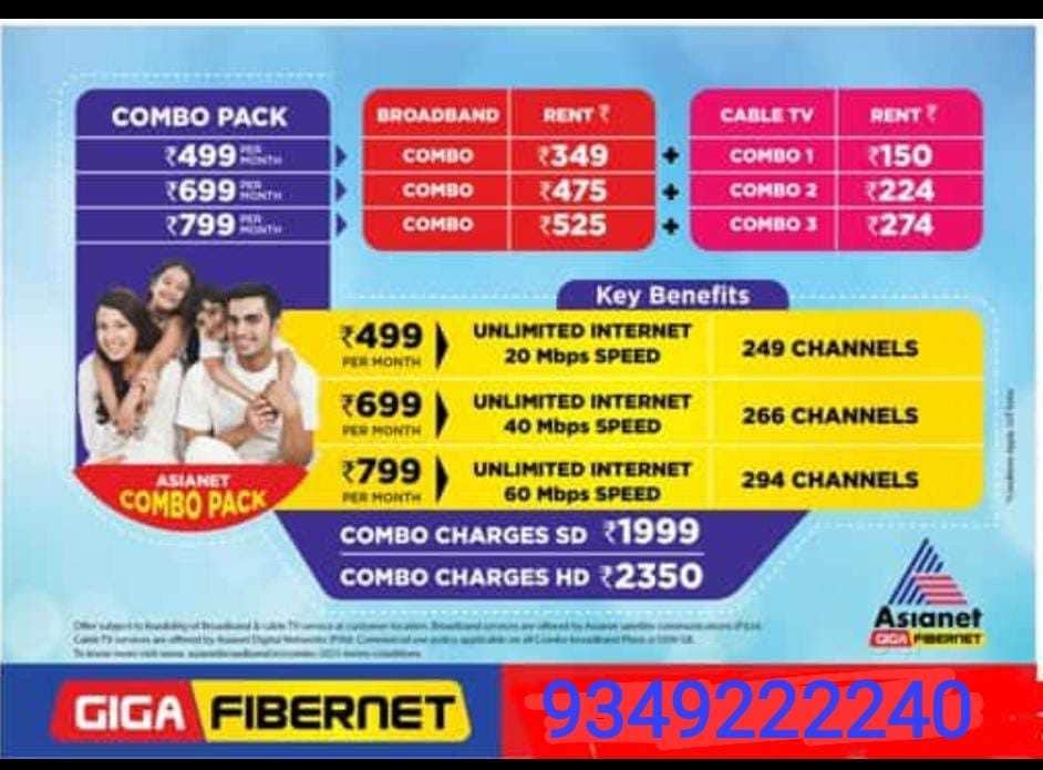 Cyber Joint in Puthuvype,Ernakulam - Best Fibre Optic Cabling Internet ...