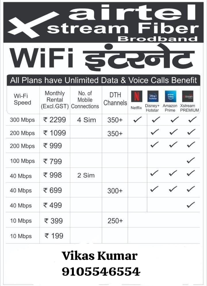 Top Tata Broadband Broadband Internet Service Providers in Model Town ...