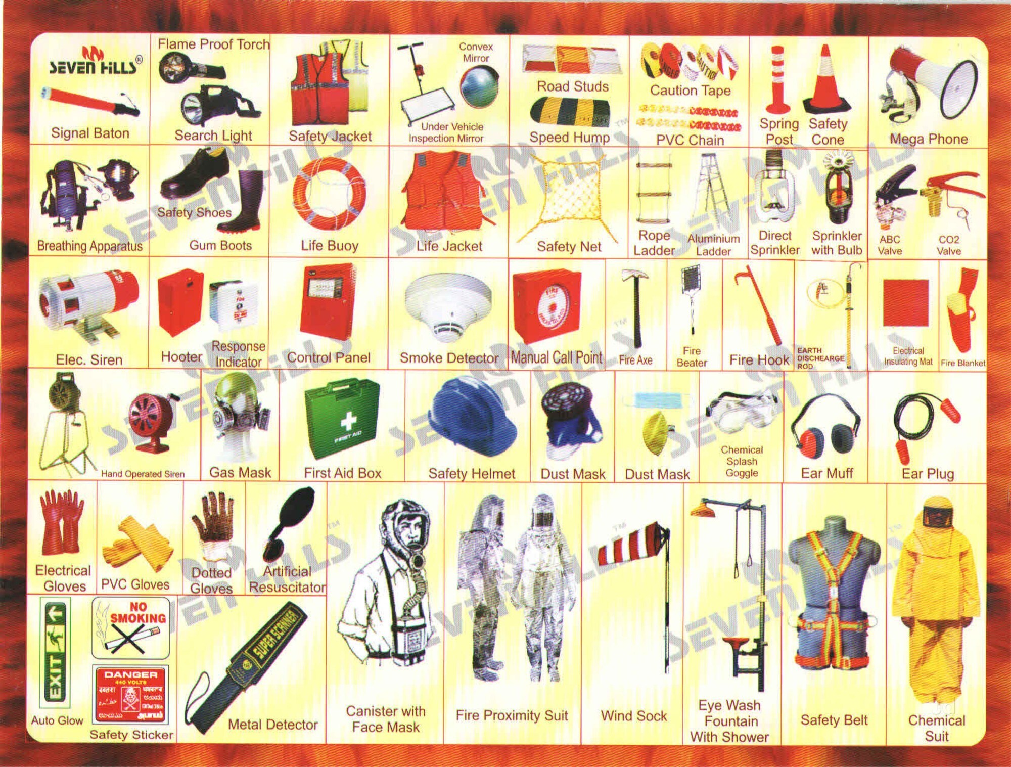 Seven Hills Fire and Safety-hubli in Koppikar Road,Hubli - Best Fire ...