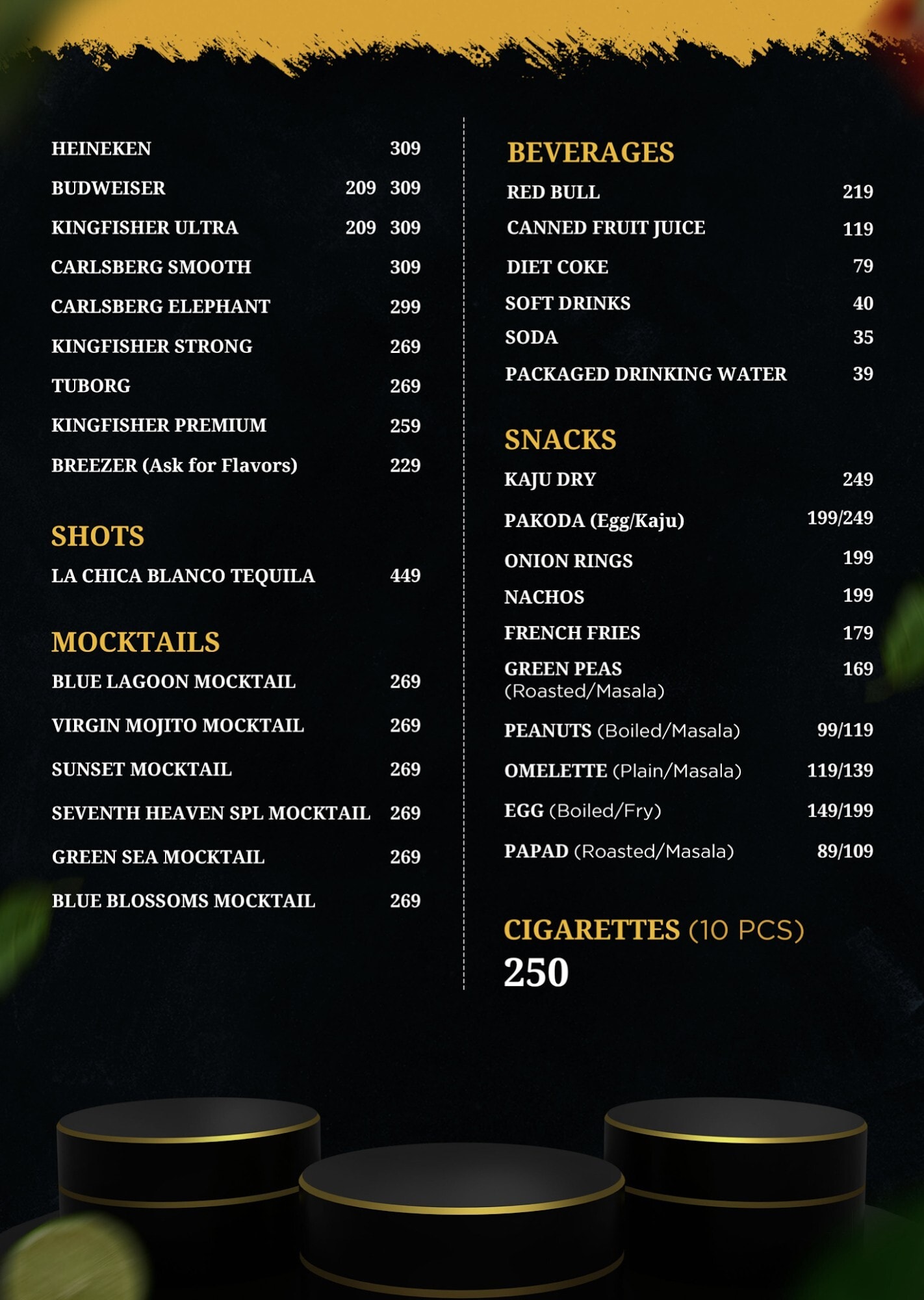 Seventh Heaven Fine Dining Restaurant & Bar Menu in Punjagutta ...