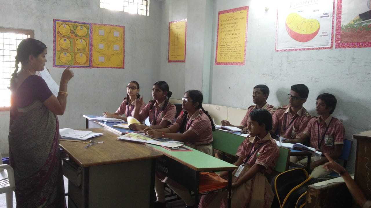 Top Integrated Schools in Mumbai near me - Justdial