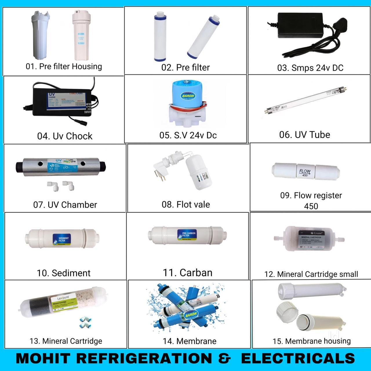 Spare Parts Ac Name List | Reviewmotors.co