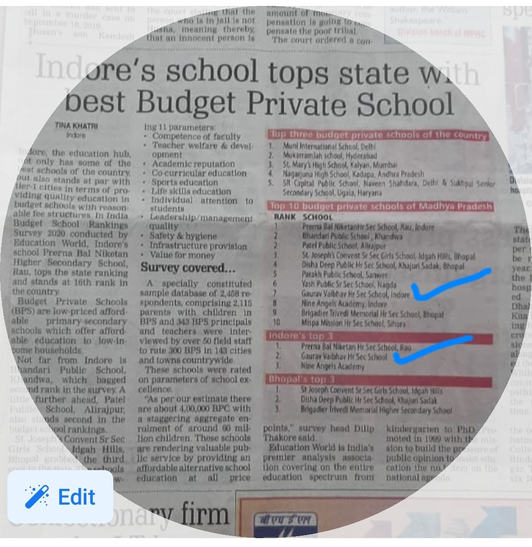 20+ Public Schools in Sharjah Colony - 𝗙𝗲𝗲𝘀 𝗦𝘁𝗿𝘂𝗰𝘁𝘂𝗿𝗲 & 𝗖𝗼𝘂𝗿𝘀𝗲𝘀 2025-26 ...