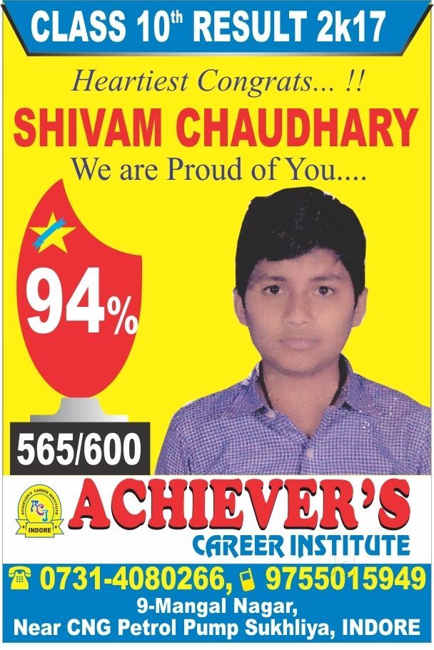 Top Tutorials For Icse Class X Hindi In Sukhliya Best Coaching 