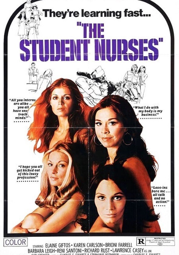 When And Where To Watch The Student Nurses(1970) On OTT - Watch in HD ...