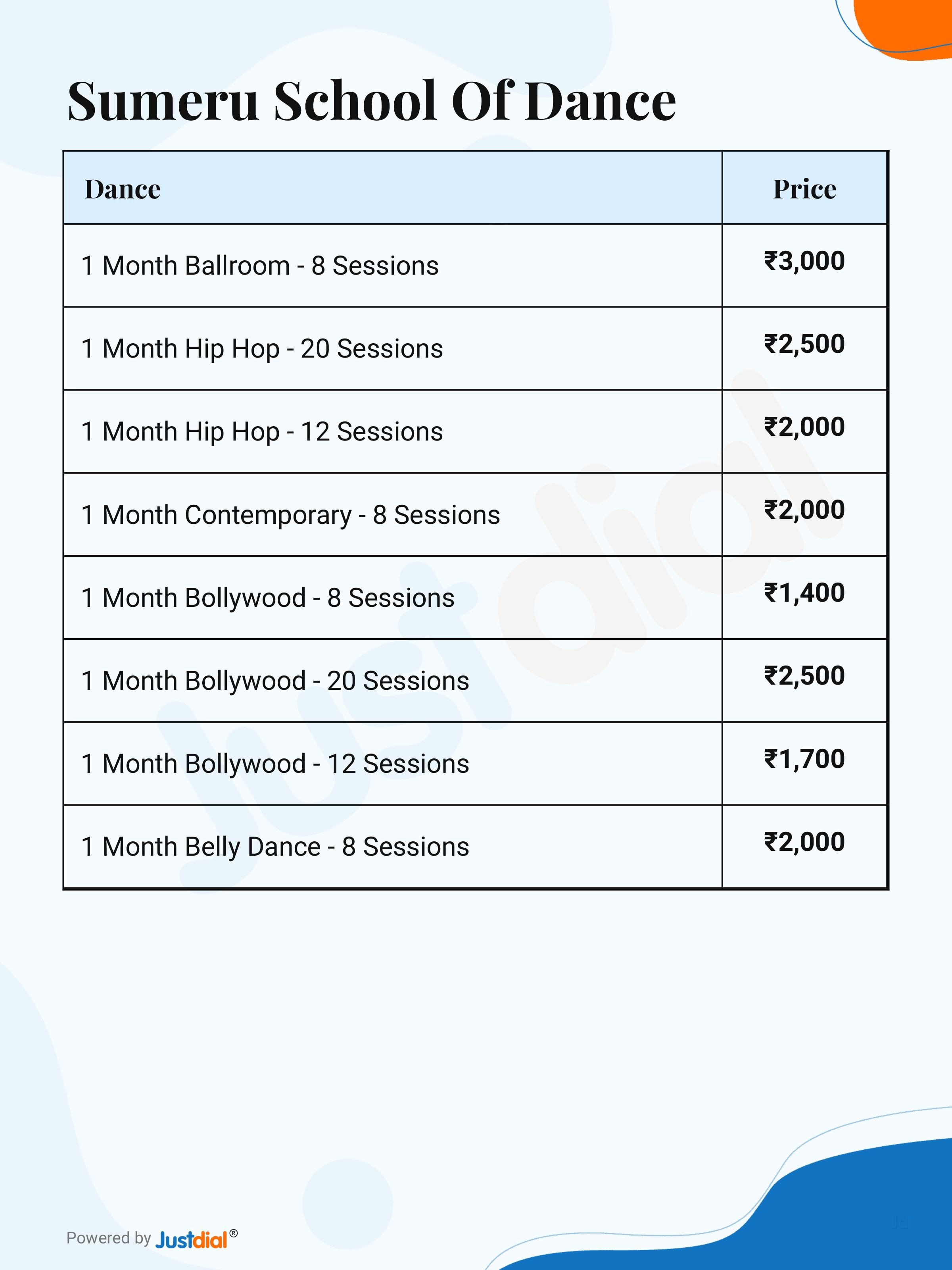 Sumeru School Of Dance in Camp,Pune - Best Dance Classes in Pune - Justdial