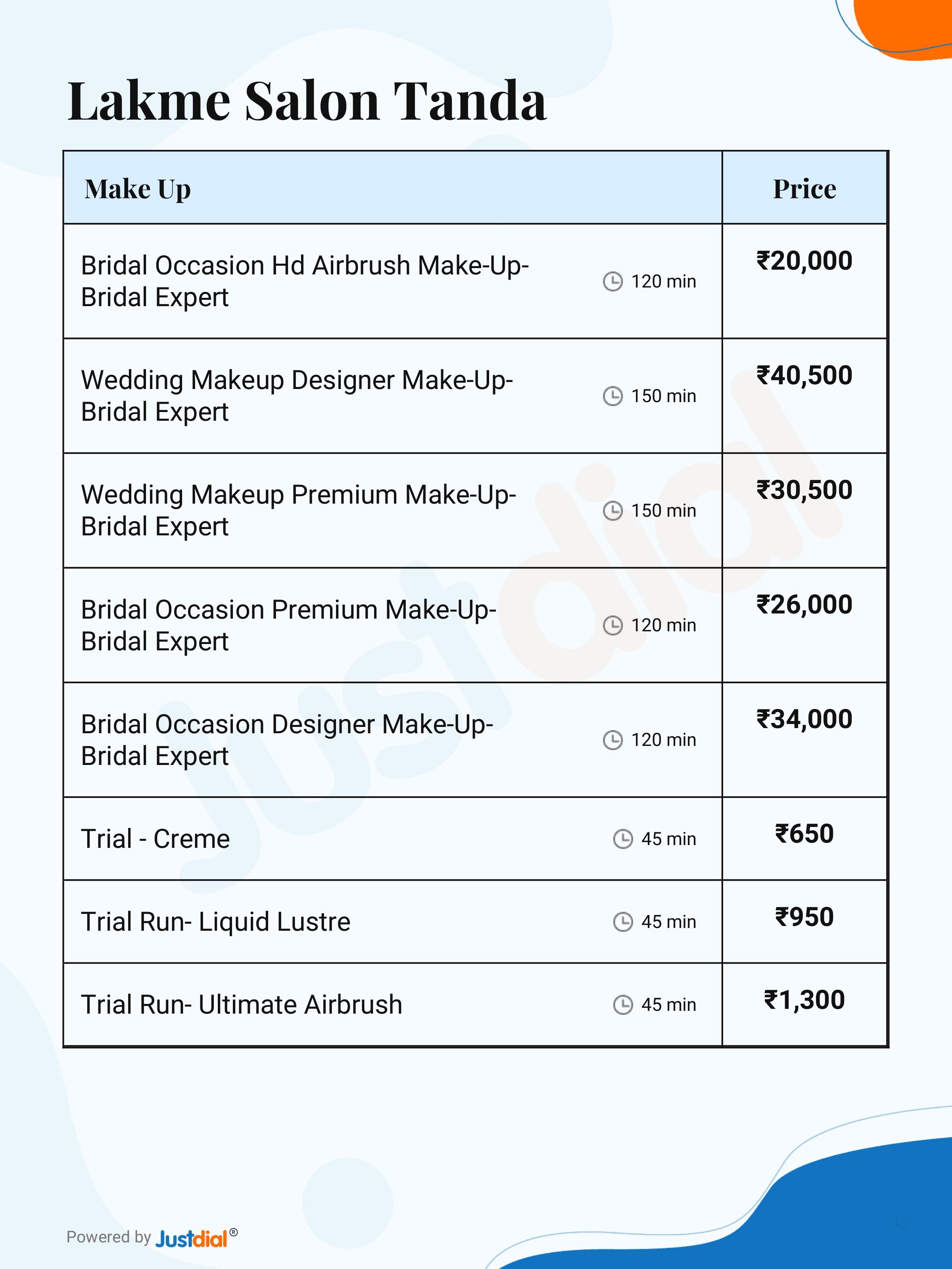Lakme Salon Tanda in Urmar Tanda,Hoshiarpur - Best Beauty Salons For ...