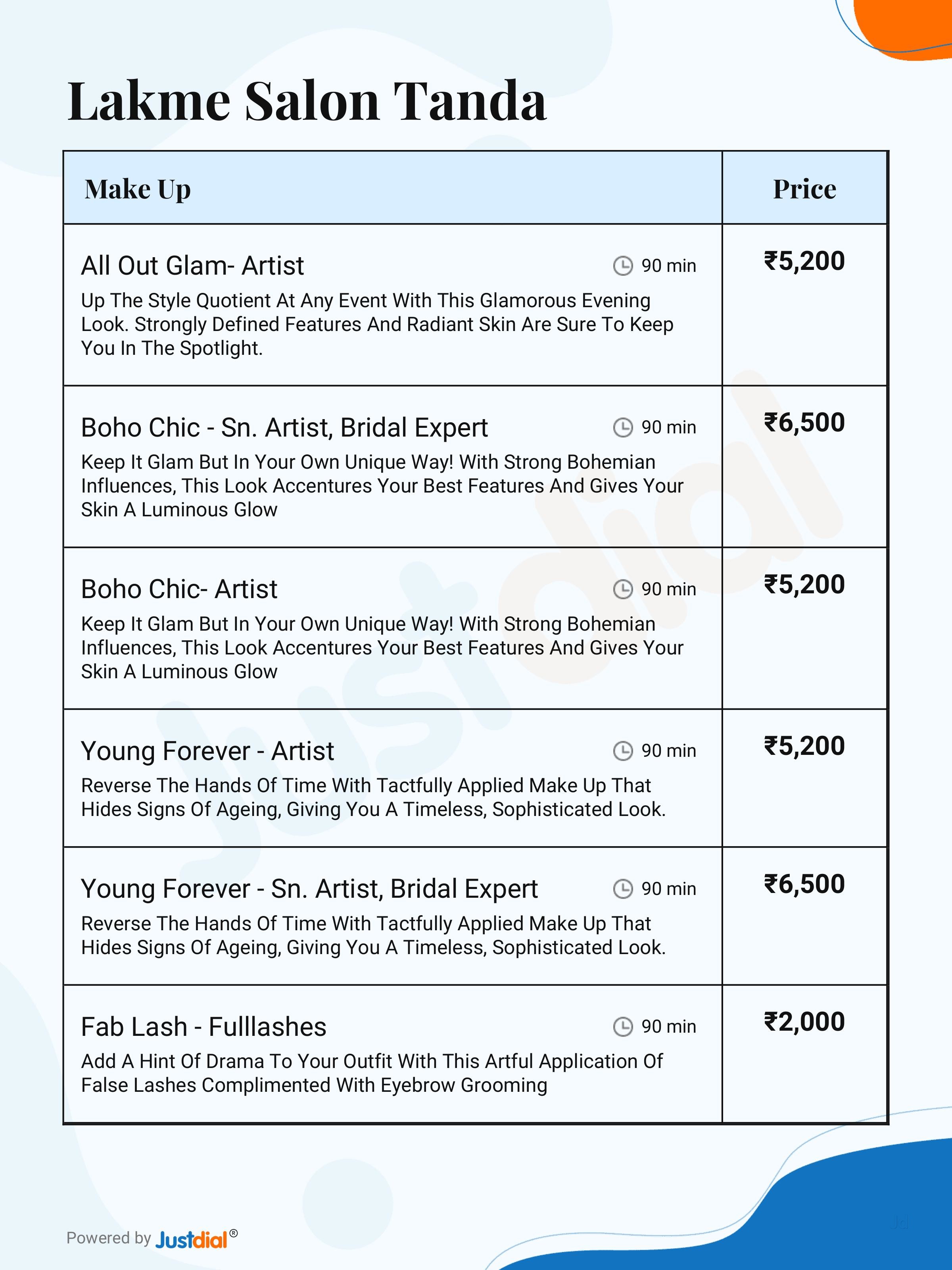 Lakme Salon Tanda in Urmar Tanda,Hoshiarpur - Best Beauty Salons For ...