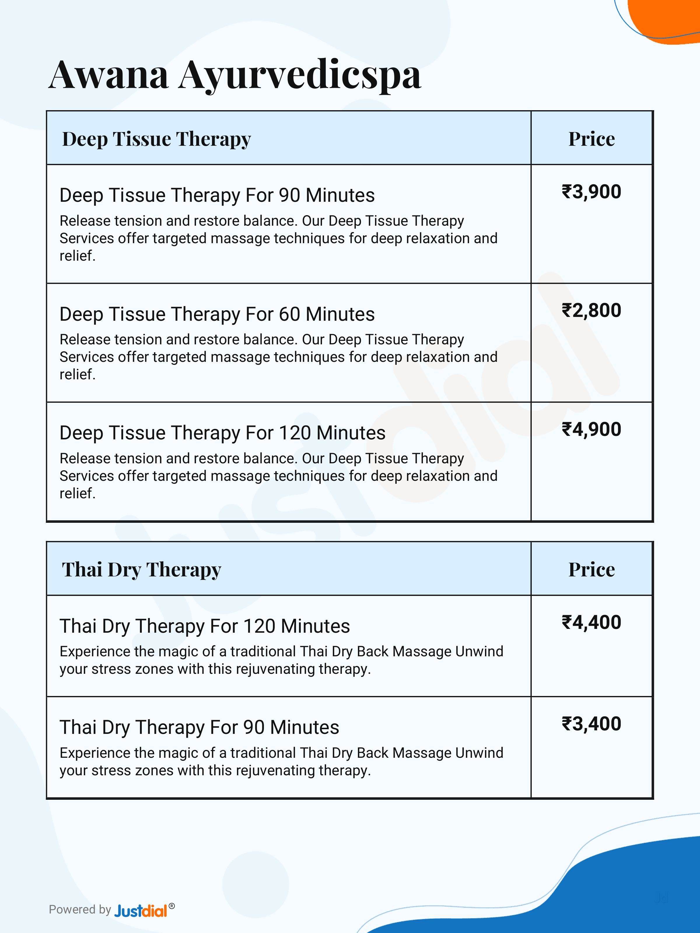 Awana Ayurvedicspa in Bandra West,Mumbai - Best Beauty Spas in Mumbai ...