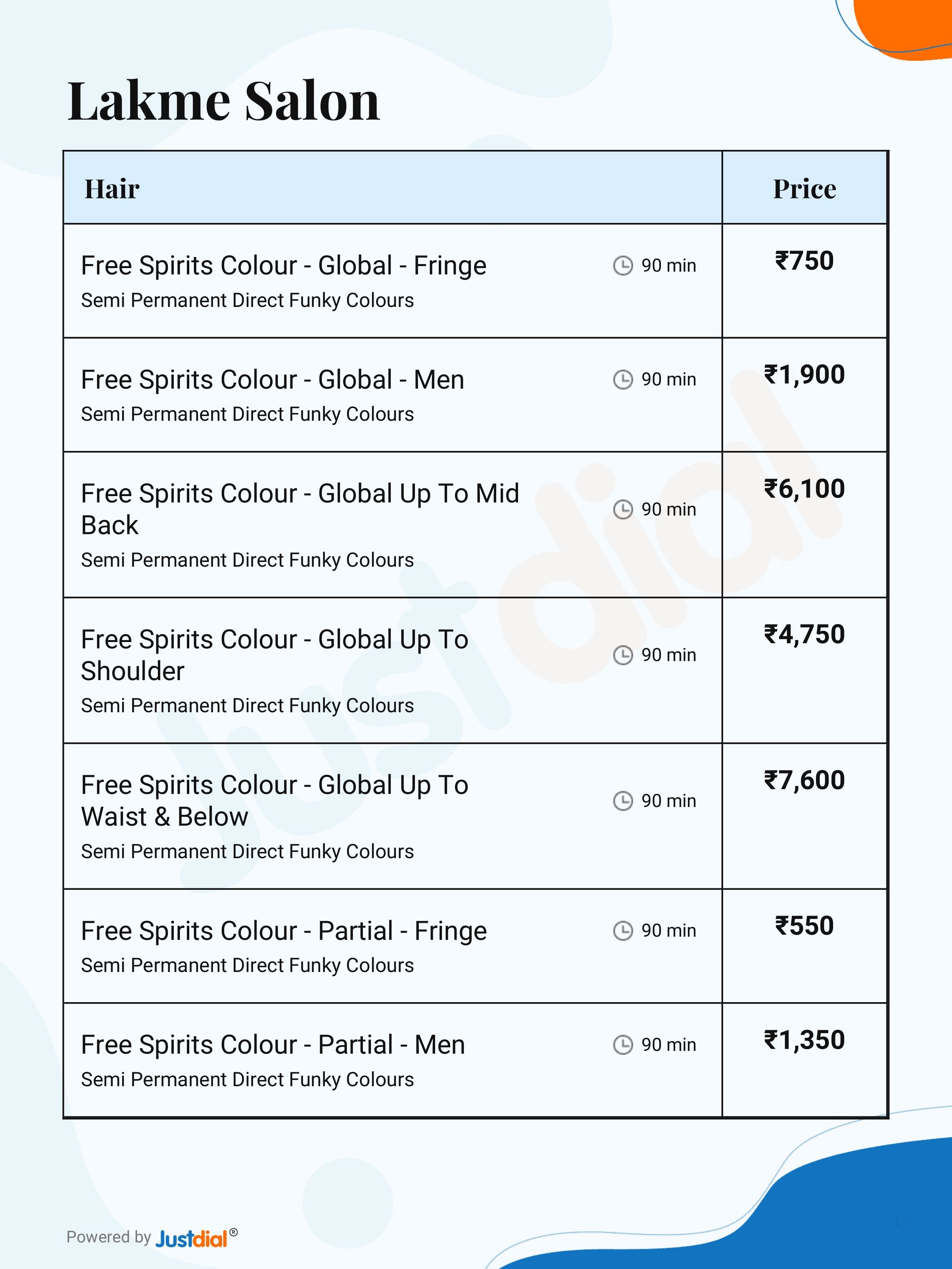 Lakme Salon in Pallikaranai,Chennai - Best Beauty Parlours in Chennai ...