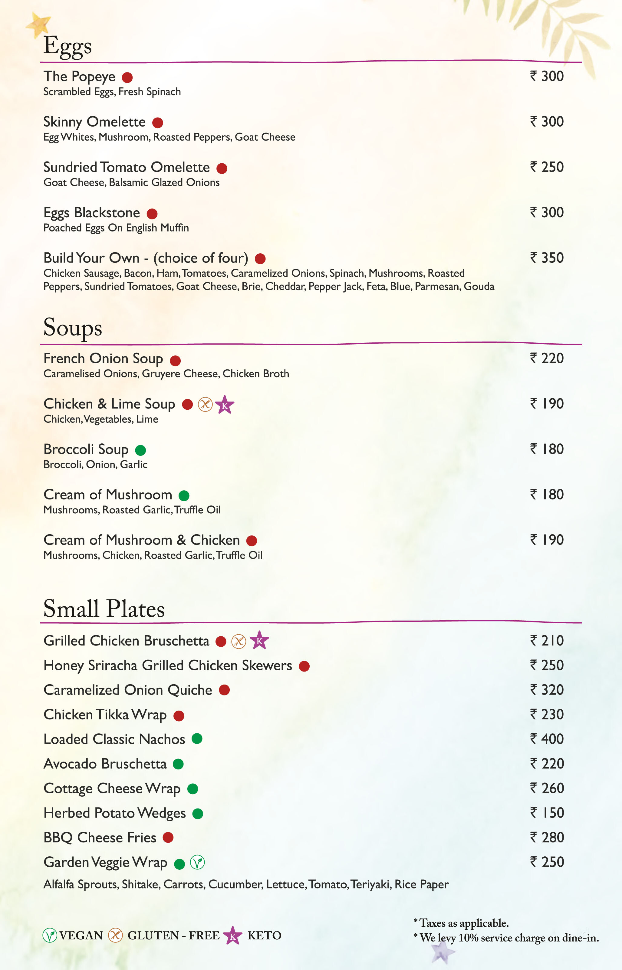 Poetry By Love And Cheesecake in Lower Parel,Mumbai - Order Food Online ...