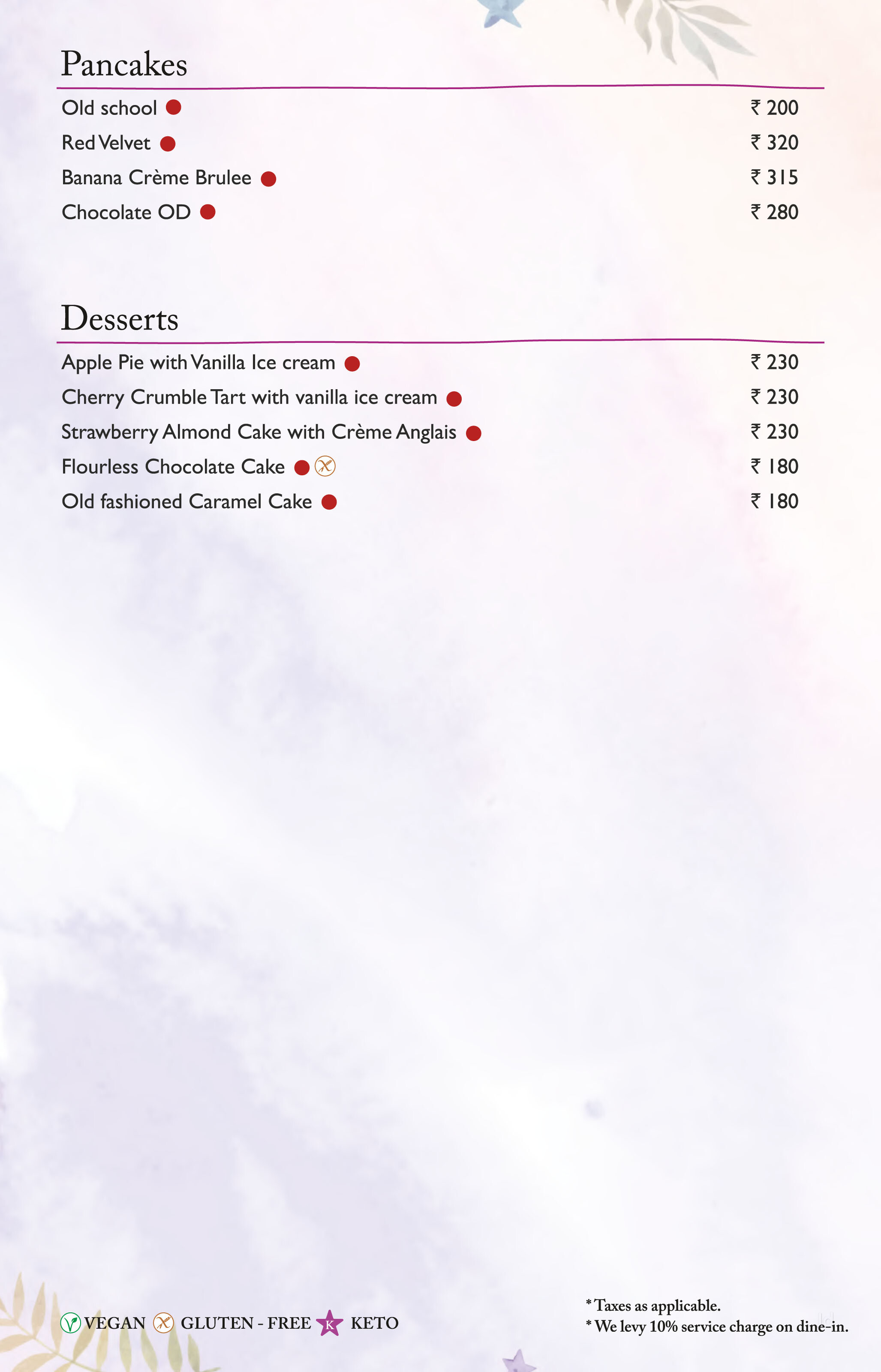 Poetry By Love And Cheesecake in Lower Parel,Mumbai - Order Food Online ...