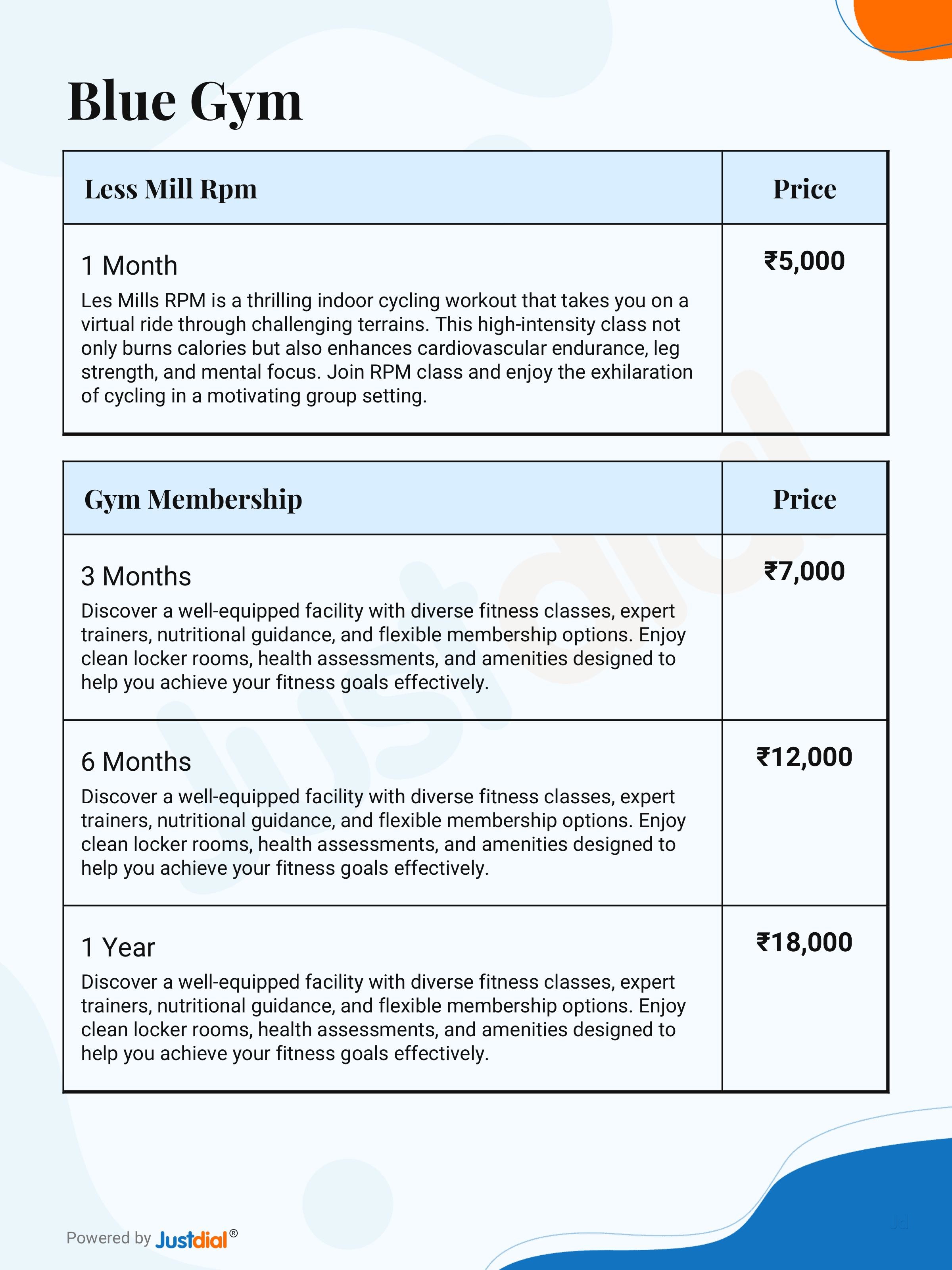 Blue Gym in Noida Sector 18,Delhi - Best Gyms in Delhi - Justdial