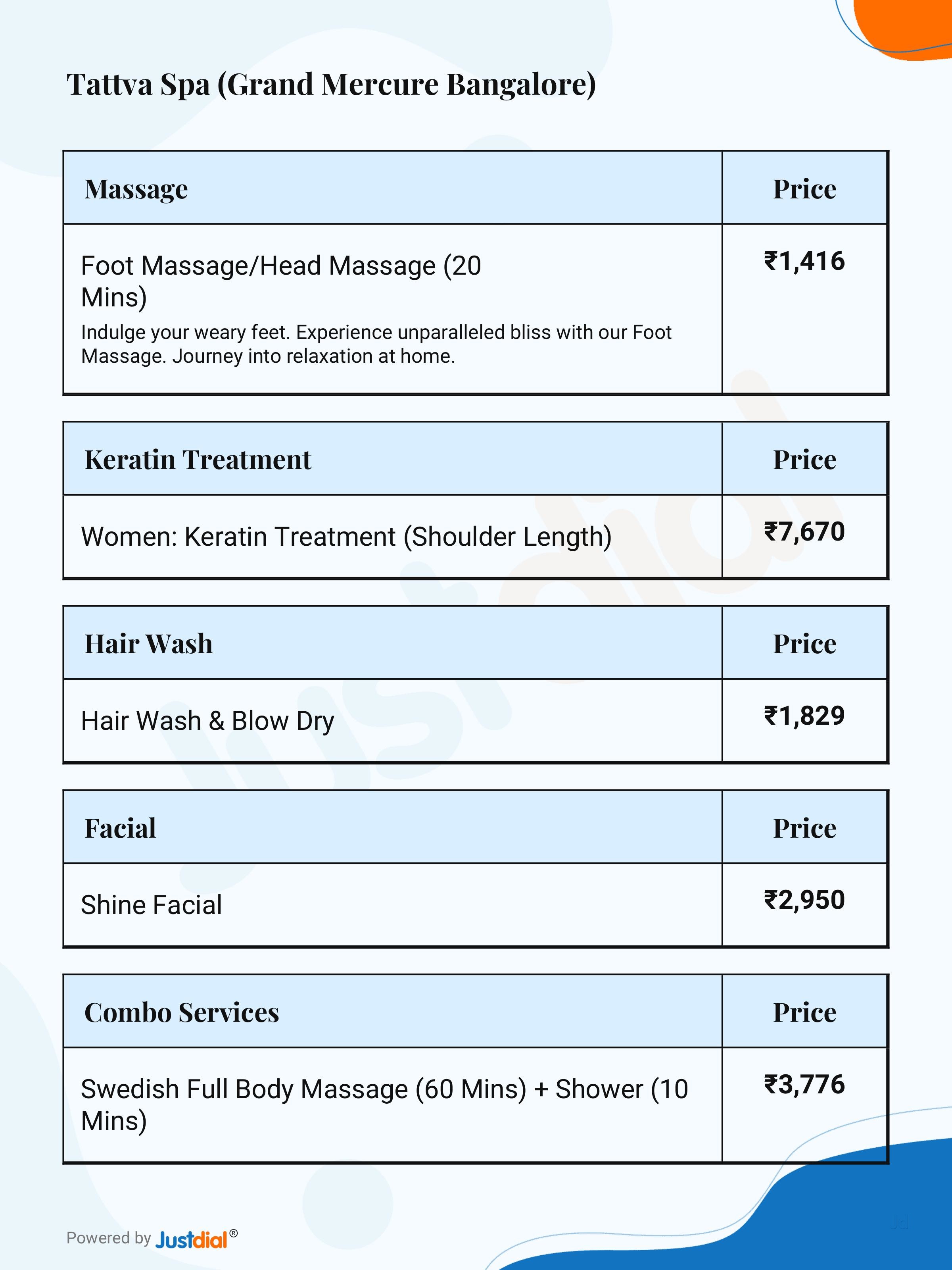 Tattva Spa (Grand Mercure Bangalore) in Koramangala,Bangalore - Best ...