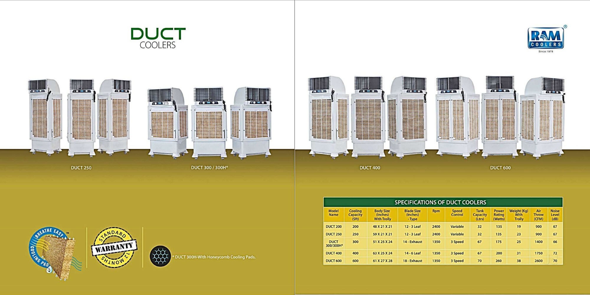 Ram Coolers in Nagpur - Best Air Cooler Dealers near me in Nagpur ...