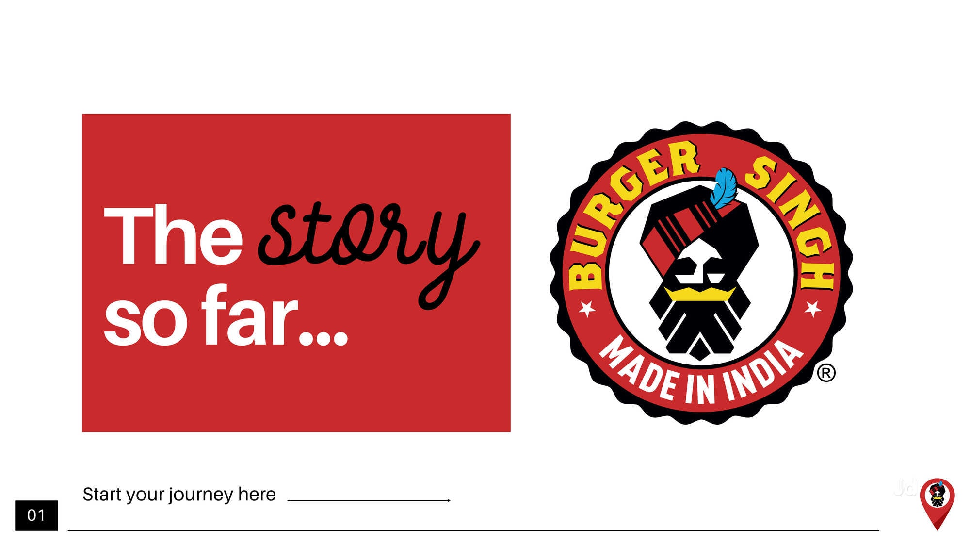 Top Franchise Consultants For Tea Stall near Ayurvedic Panchakarma ...