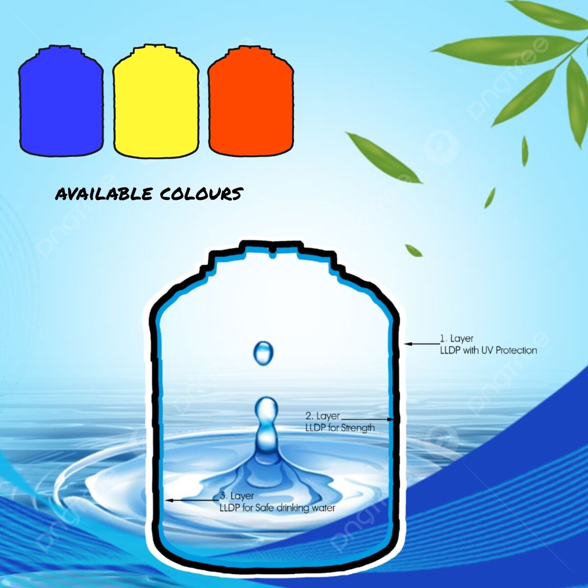 Sona Super Water Tank in Satara Midc, Satara - Best Water Tank Dealers ...