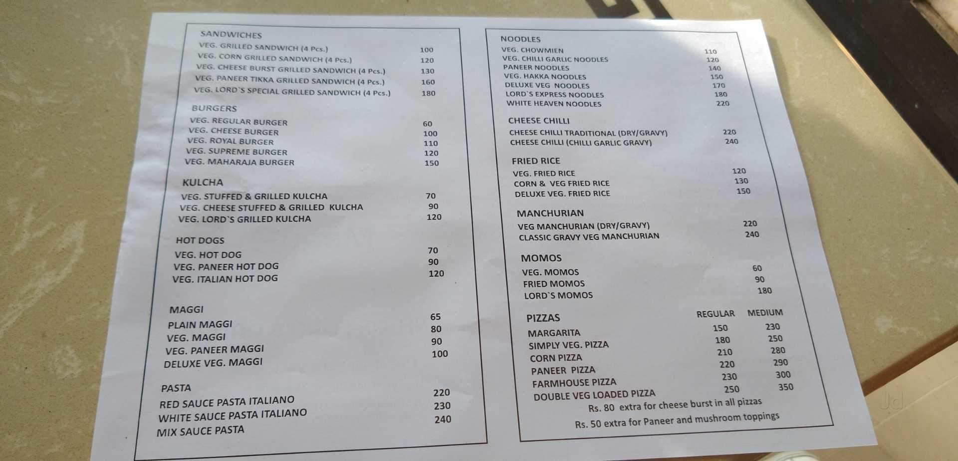 Lord's Cafe in Mall Road,Shimla - Best Pizza Outlets near me in Shimla ...