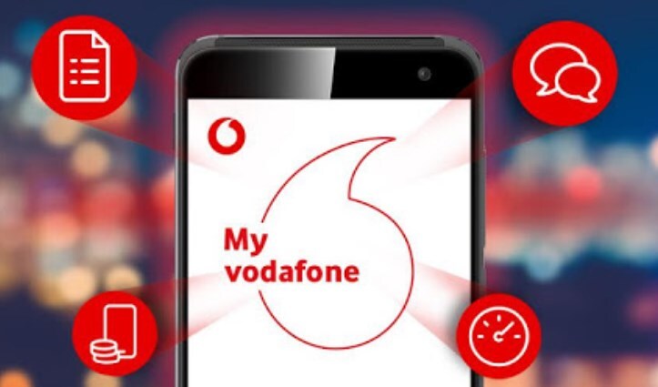 Vodafone Mini Store in Neyyattinkara, Thiruvananthapuram - Best ...