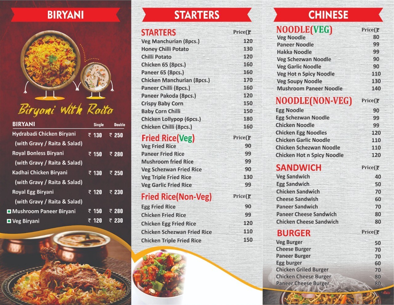 Super Delicious Foods in Vivekanandapuram Colony,Varanasi - Best ...