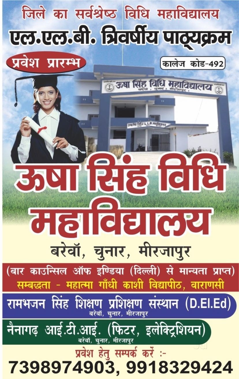 List of Top Institutes For ITI in Hamrautia - Best Government ITI ...