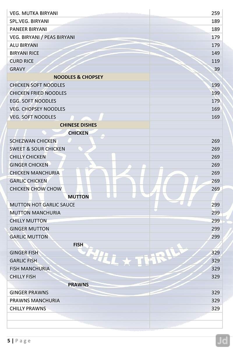 Drunkyard, Gachibowli, Hyderabad - Live Sports Screening - Justdial