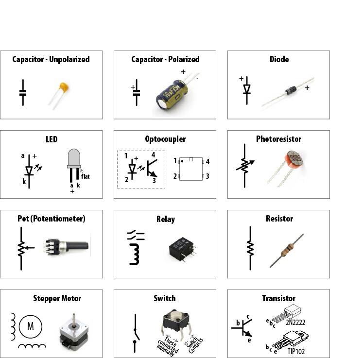 Electronic Element in Delhi at ₹ 4 - ₹ 800 / Pc by Verma Industries ...
