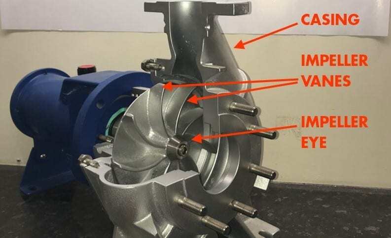 Radial Split Casing Pump VCP Series in Kolkata at ₹ 8,000 - ₹ 8 L / Pc ...