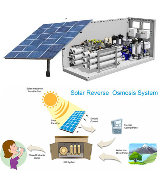 Solar Powered UV and UF Gravity-based Water Purifier with 10L Capacity ...