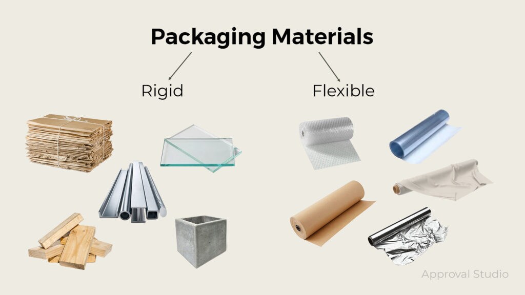 Corrugated Packaging in Delhi at ₹ 2 - ₹ 80 / Pc by Saini Packers ...
