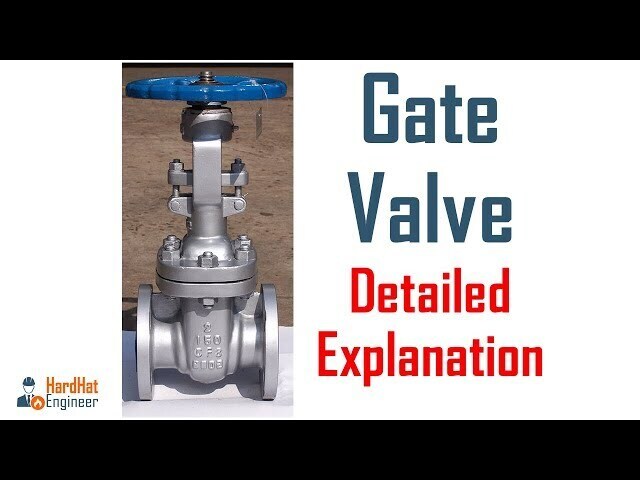 Hand Wheel Operated Gate Valve in Coimbatore at ₹ 400 - ₹ 8,000 / Pc by ...