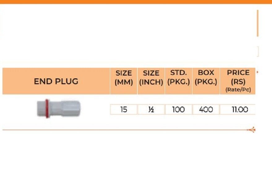 15 Mm Cpvc End Plug in Bangalore at ₹ 2 - ₹ 40 / Pc by Jindal Pe-x ...