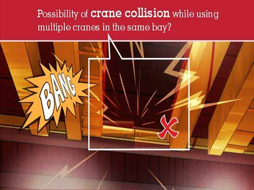 Proximity Anti-collision Device for Cranes in Pune at ₹ 80 - ₹ 2,400 ...