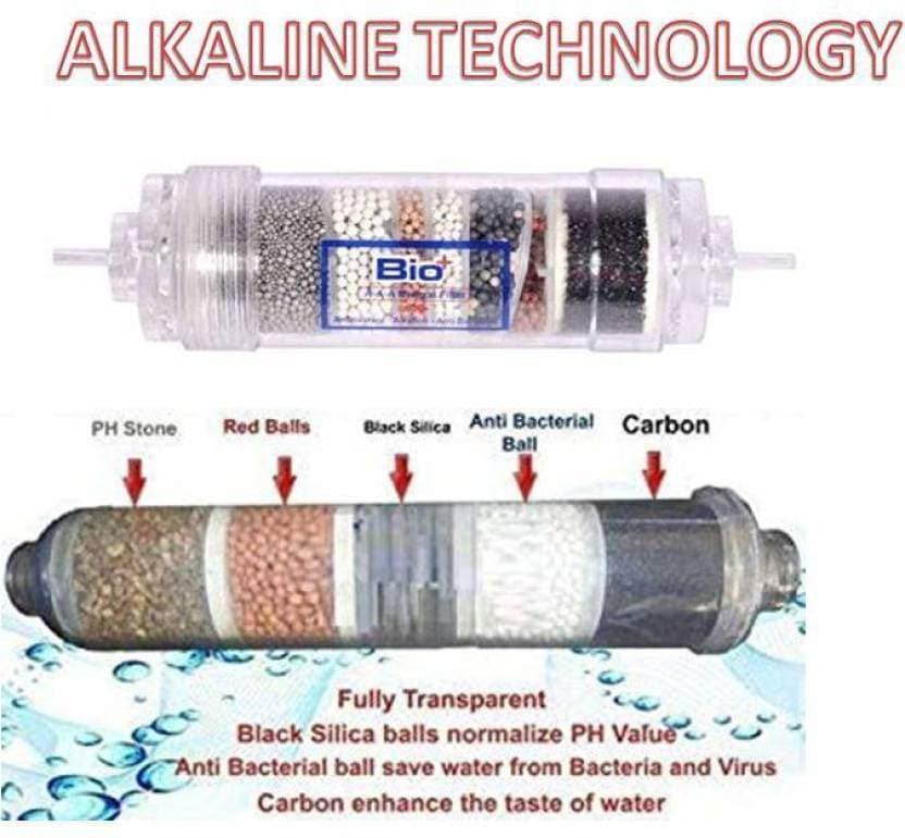 Aqua GRAND PLUS 12 LTR MINERAL CARTRIDGE 12 ltr RO + UV + UF + TDS ...