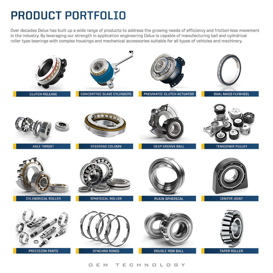 Numbering System Quick Reference Guide