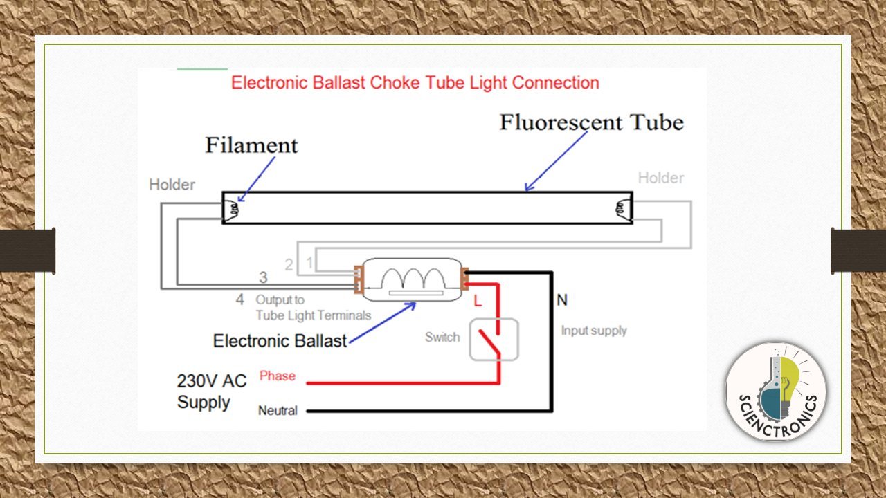 Electronic Choke Ballast 50Hz Aluminium in Pune at best price by ...