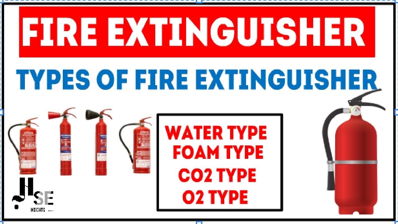 Fire Extinguisher Safety Poster in Delhi at best price by Akshar Art ...