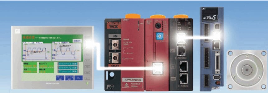 Fuji-Electric-Motion-Control-System-Package-solution in Hyderabad at ...