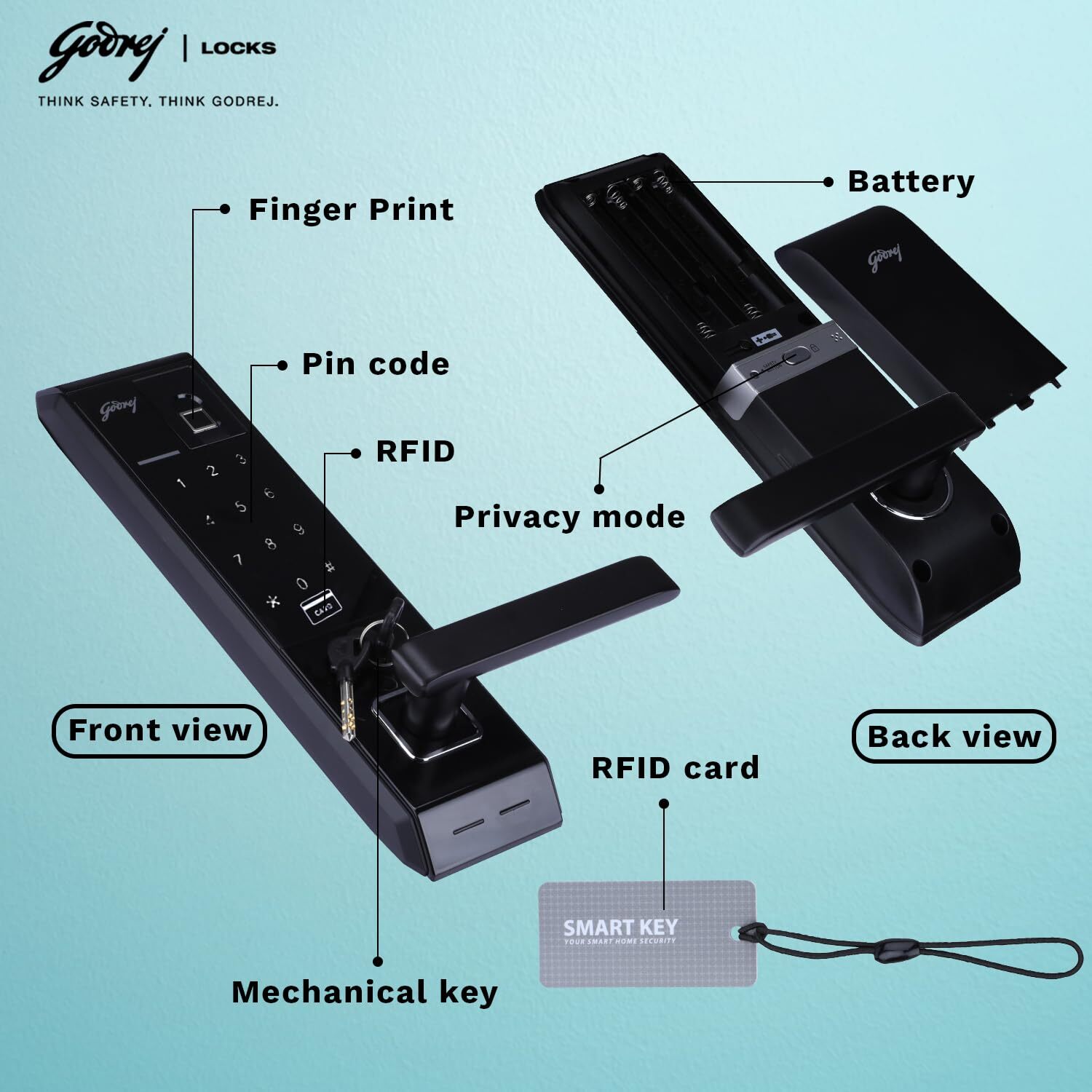 Godrej Advantis Revolution Digital Door Lock with Fingerprint RFID Card ...