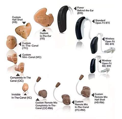 ReSound Hearing Aid LiNX 3D 510 CIC (IIC with MP Receiver) in Mumbai at ...